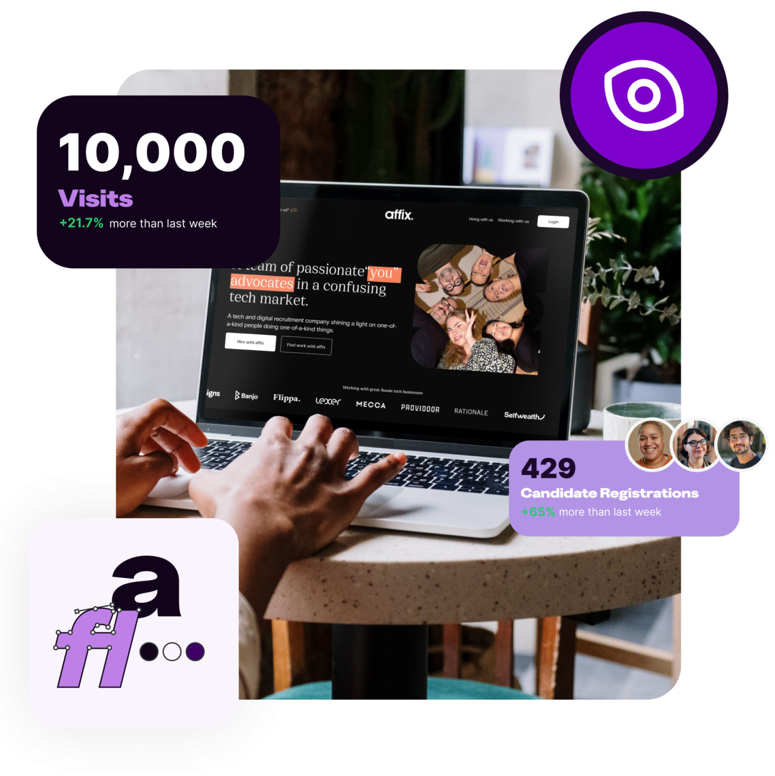 Recruitment Website Design | Custom Sites by Applyflow