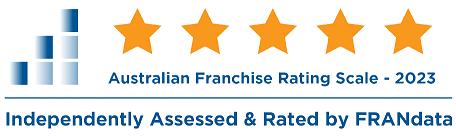 How to Register as a Teacher in Queensland | FRG Blog