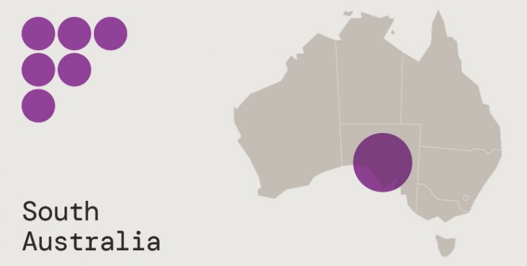 Retail Recruitment Agency | Frontline Recruitment