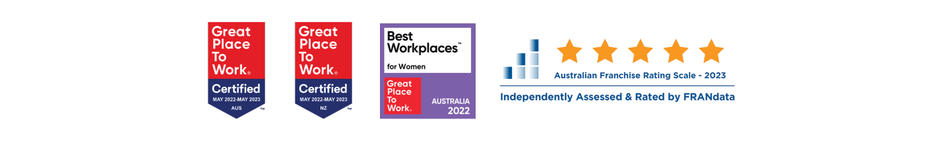 Leading Recruitment Agency | Frontline Recruitment Group