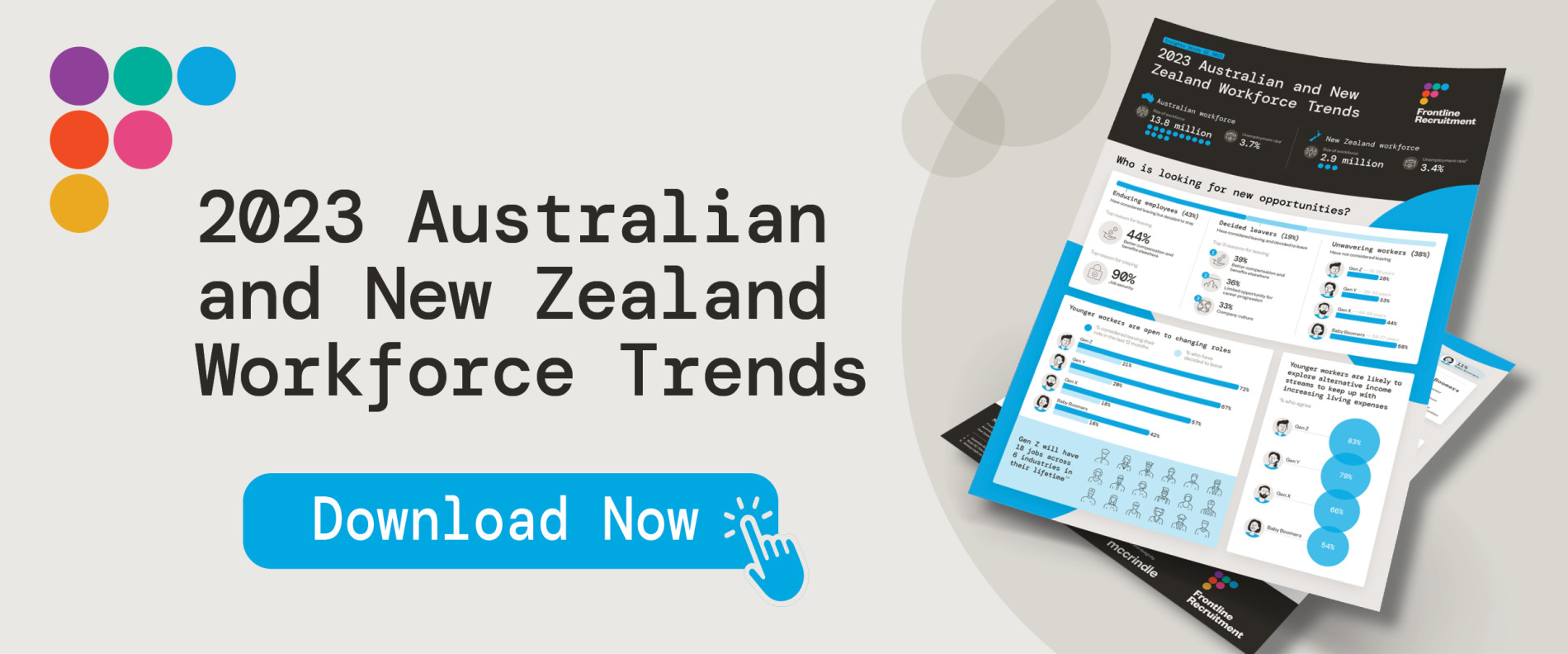 Australian and New Zealand Workforce Trends