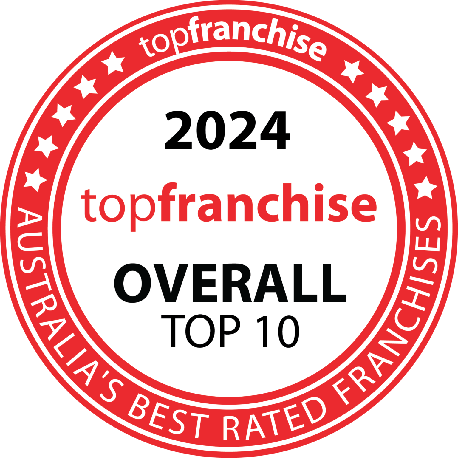 Frontline Recruitment | Leading Job & Recruitment Agency