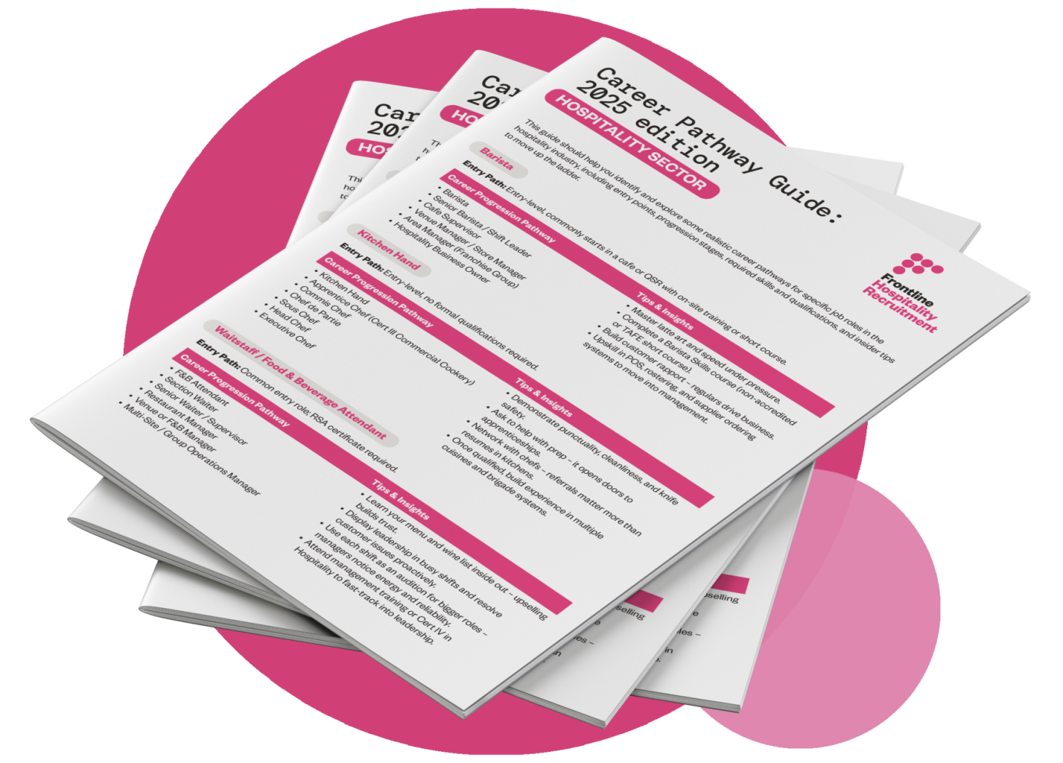 Download your free Hospitality Career Pathway Guide