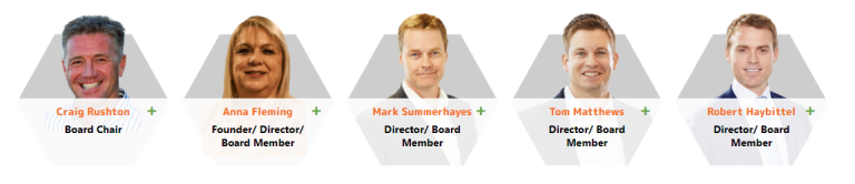 ONCALL Group Australia- Johnson Recruitment