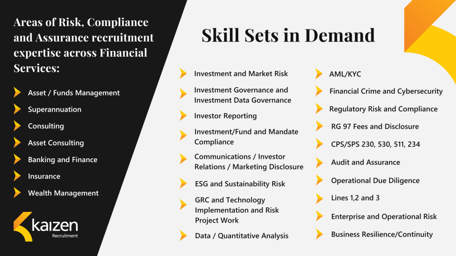 Risk and Compliance Salary Guide - Kaizen Recruitment