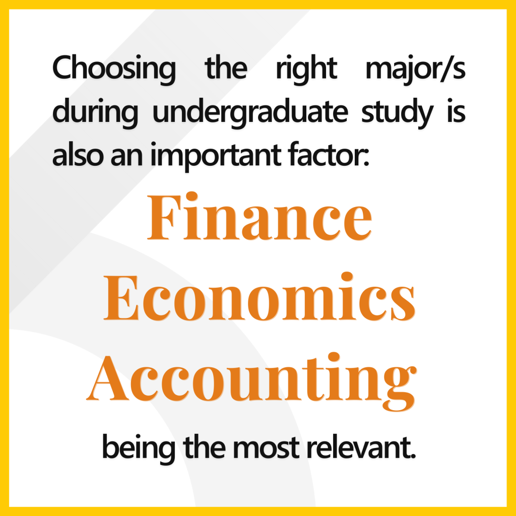 The Investment Analyst’s Roadmap: Fundamental Skills and Qualifications ...