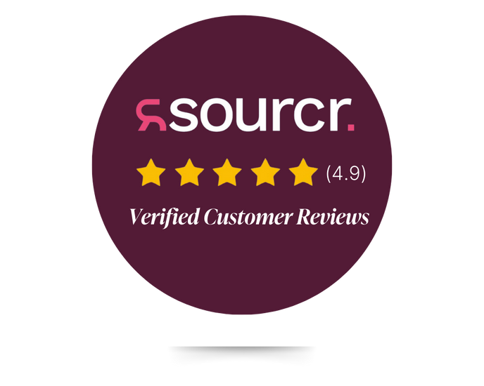 Australia’s Leading Recruitment Specialists - Miller Leith