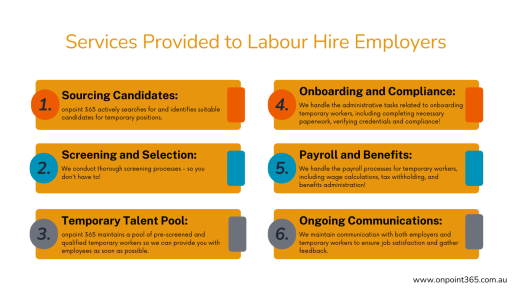 Canberra-based Indigenous Recruitment Agency | Onpoint 365