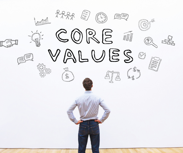 4 steps to increase employee engagement & demonstrate your core values ...